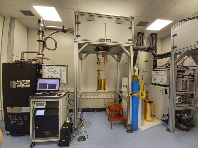 Quantum Computing Lab | QCT Group @ IFAE