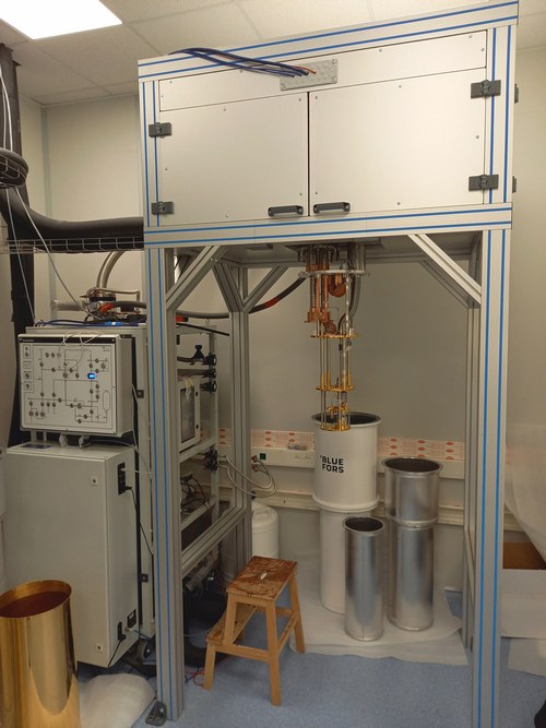 Quantum Computing Lab | QCT Group @ IFAE